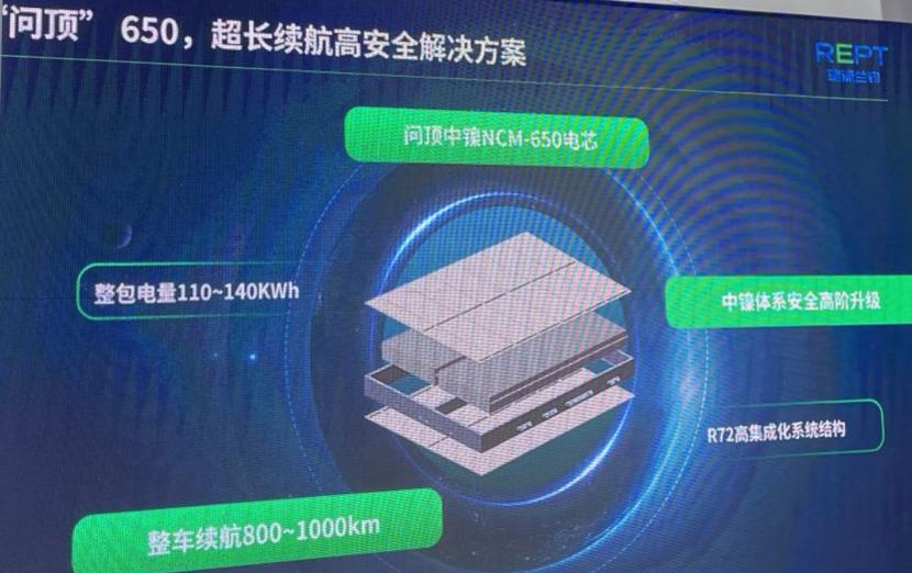 Ruipu Lanjun: Mass production of 158Ah "top-level" batteries reduces ...