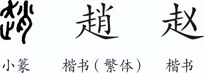 Hundred family surnames - Zhao - iNEWS