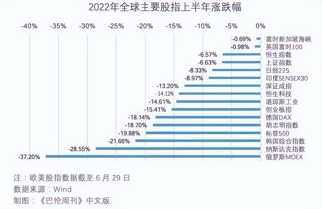 For whom does the "death knell" sound? - iNEWS