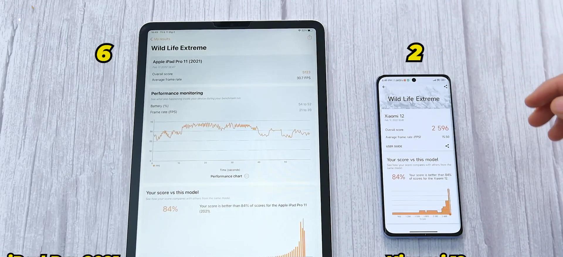 How strong is the Apple M1 chip? Although it is a 5nm process, it is more than enough to crush ...