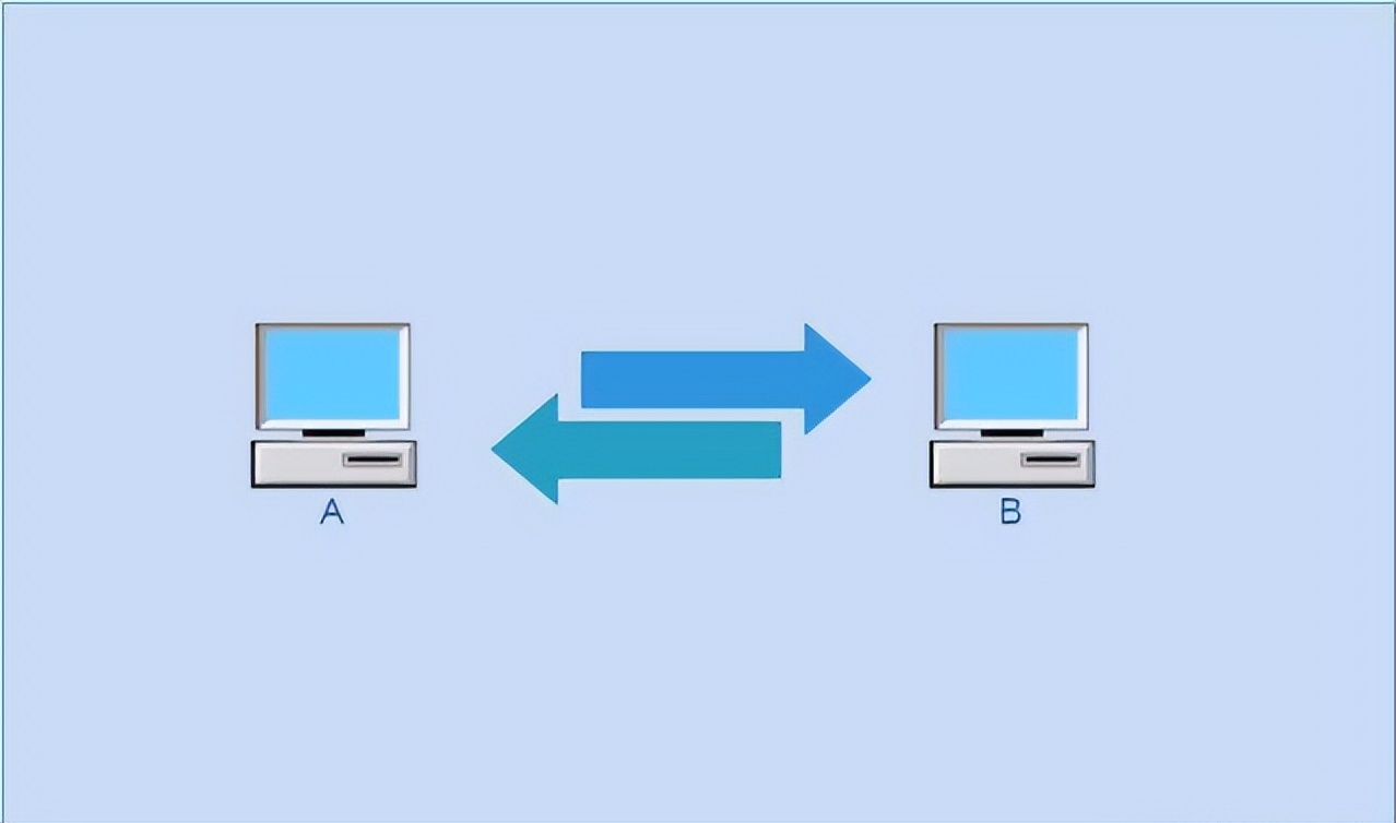 What is point-to-point transmission? What is Point-to-Multiple ...