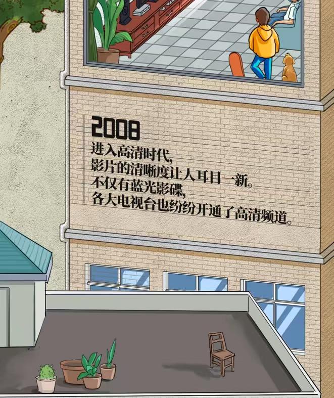 Who can refuse the Vidda C1pro three-color laser projector with a large and clear screen? - iMedia