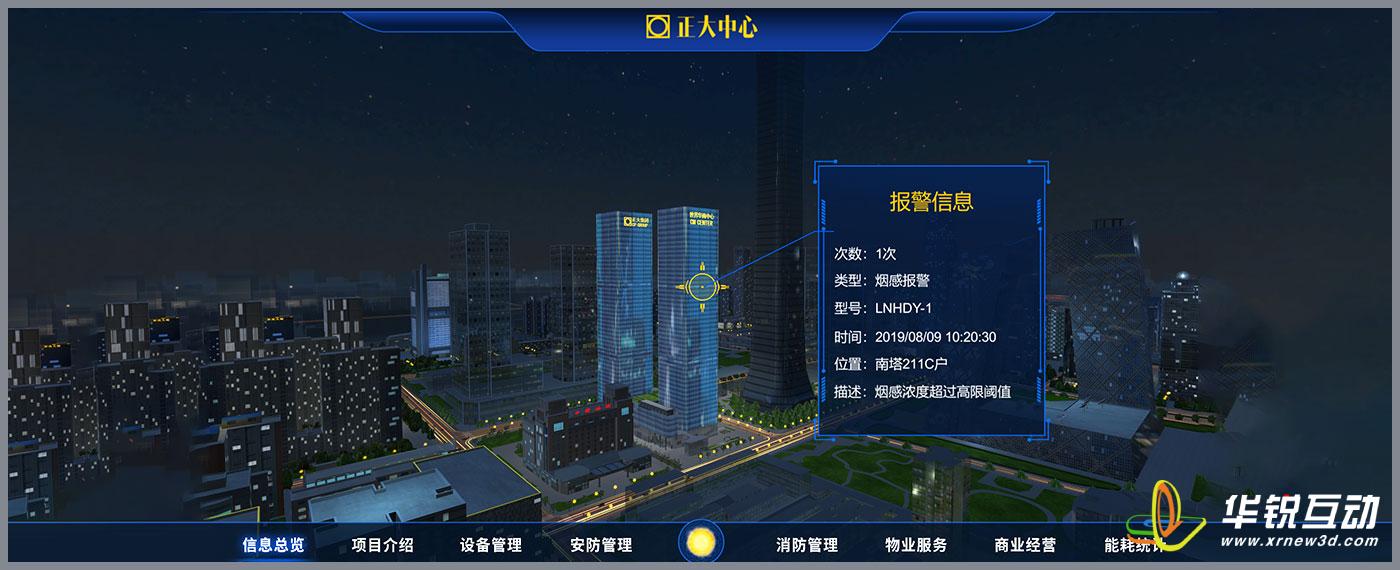 What are the benefits of digital twin development for smart buildings ...