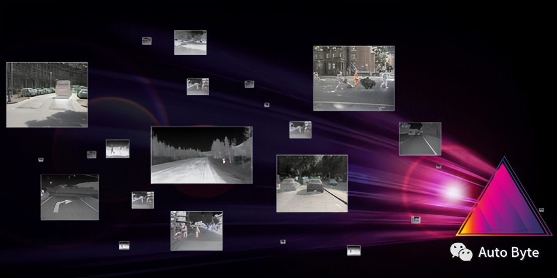 Tesla and other car companies have supported it. Will this sensor ...