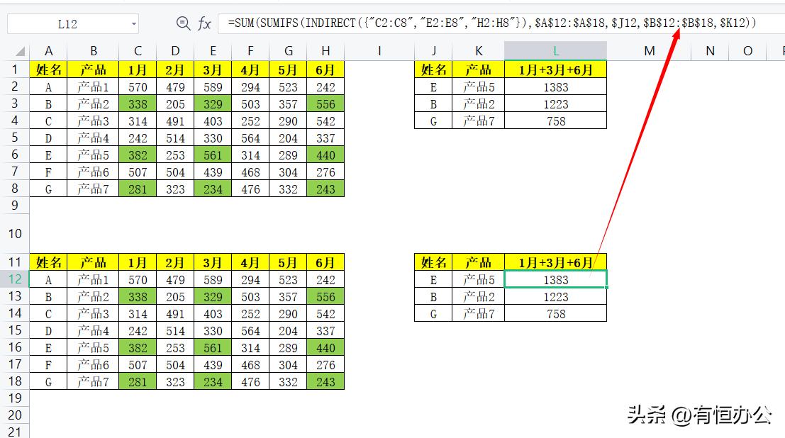 Sums the areas in a two-dimensional table that meet the specified ...