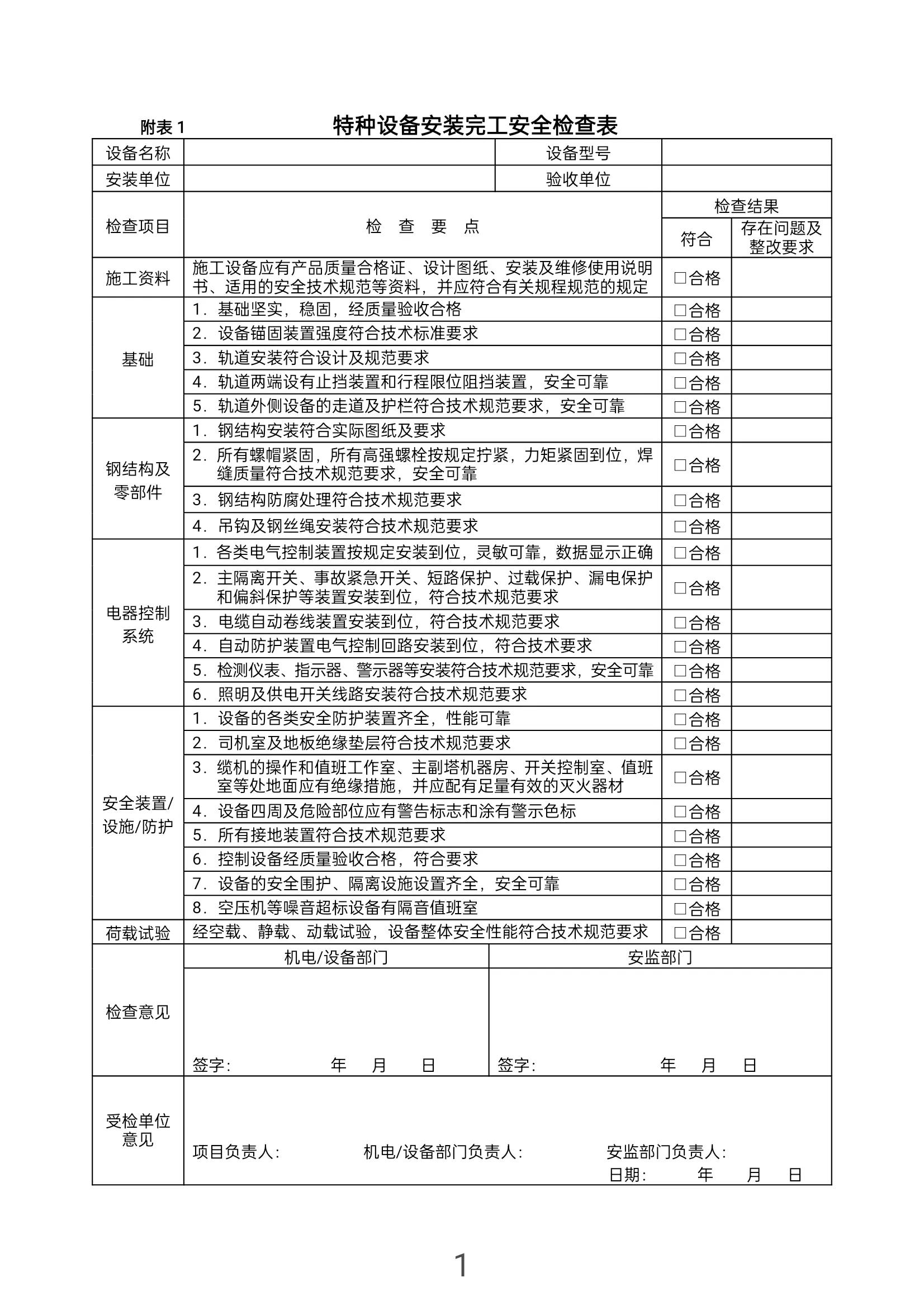Special Equipment Installation Completion Safety Checklist - iMedia
