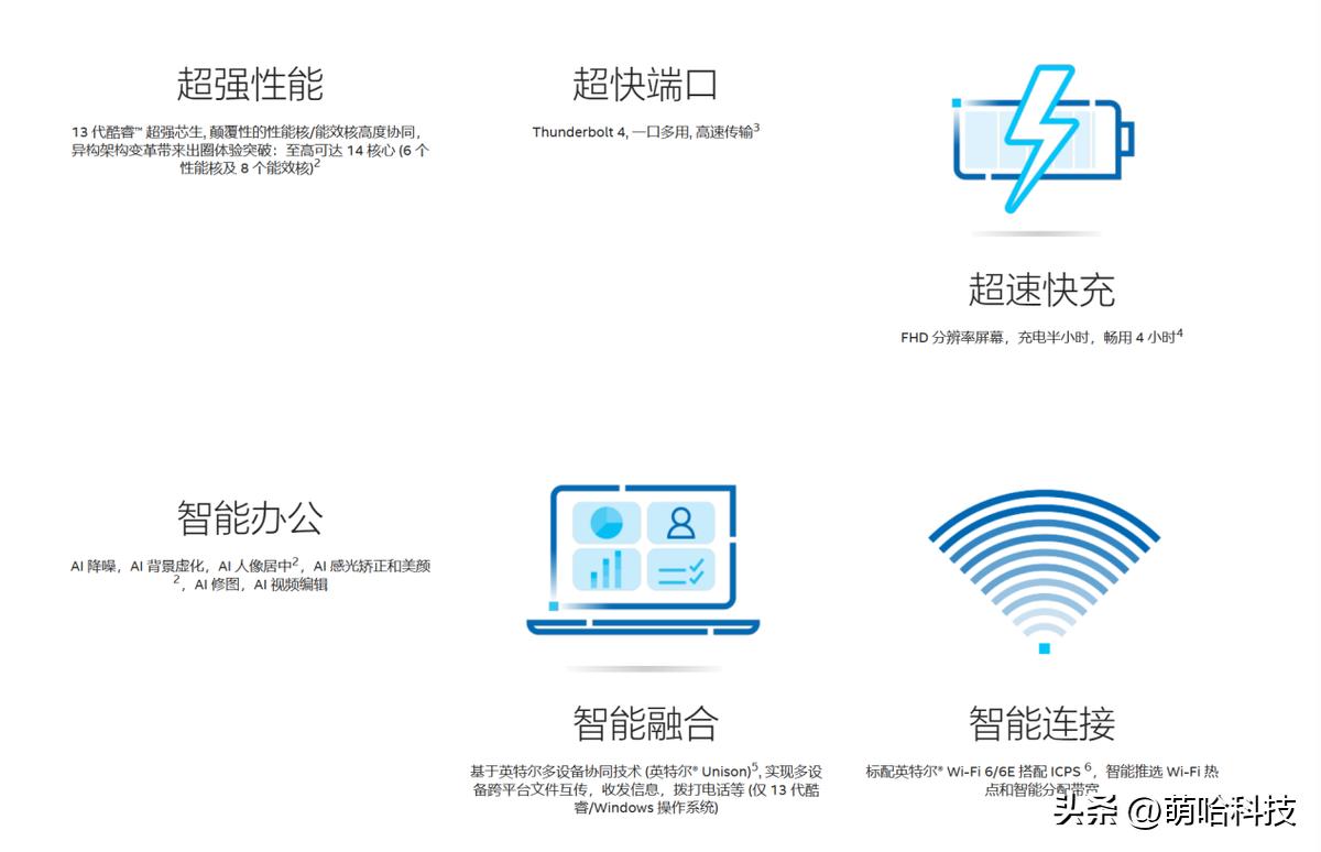 As a frequent traveler, I fell in love with the thinnest and lightest ...