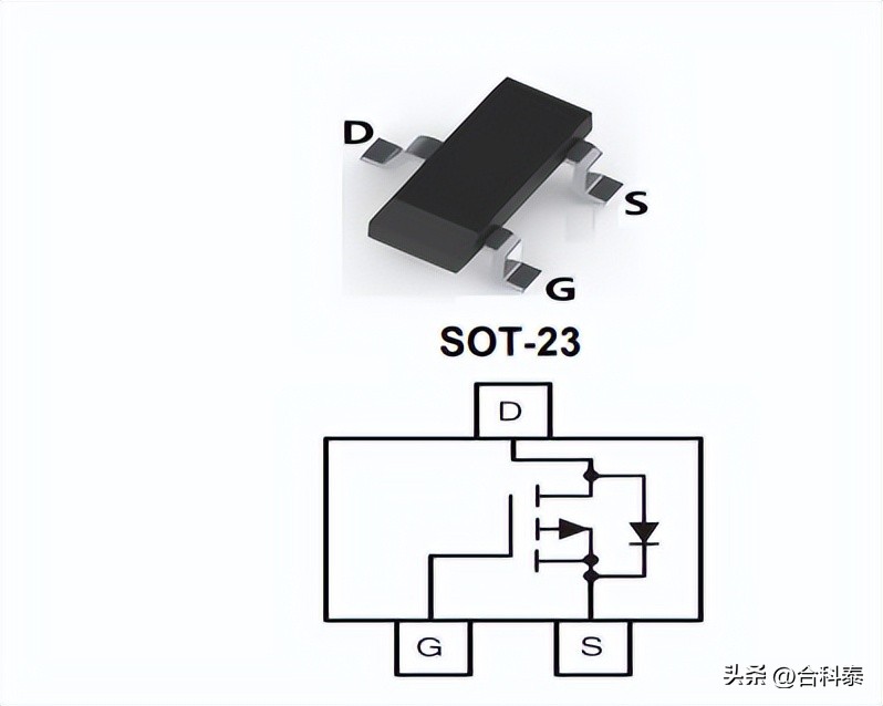 P-channel low voltage MOSFET SI2305 in SOT-23 package comes online with ...