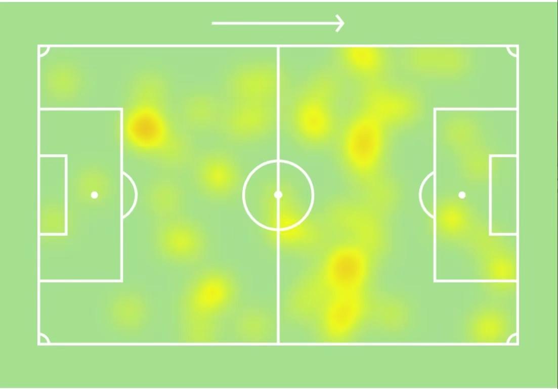 2 clearance 6 confrontation!Cristiano Ronaldo made Manchester United ...