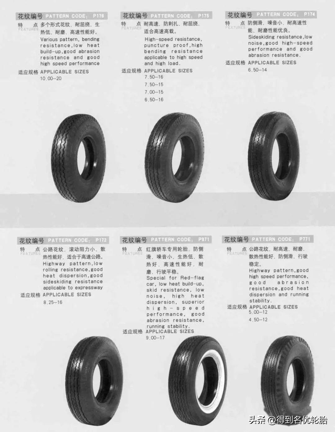 Rapid recovery stage of China's tire industry (1978-2000) - iNEWS