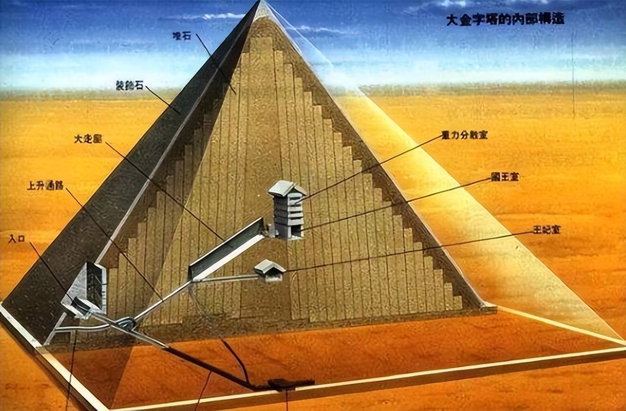 The wisdom of the ancients: the whole process of the latest decryption ...