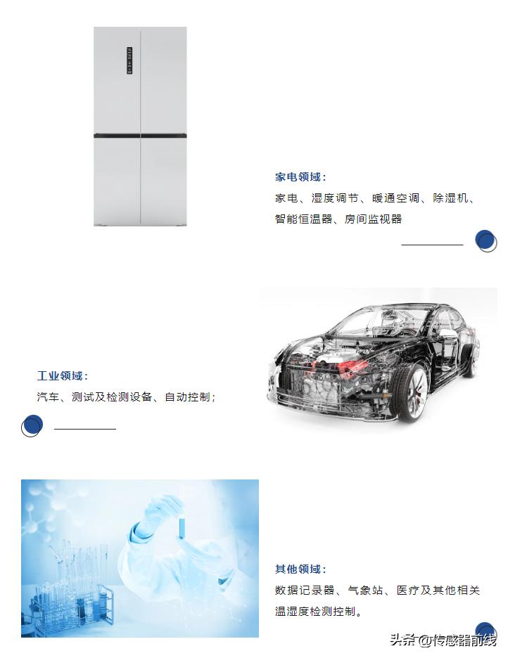 MEMS temperature and humidity sensor WHT20 and its application - iNEWS
