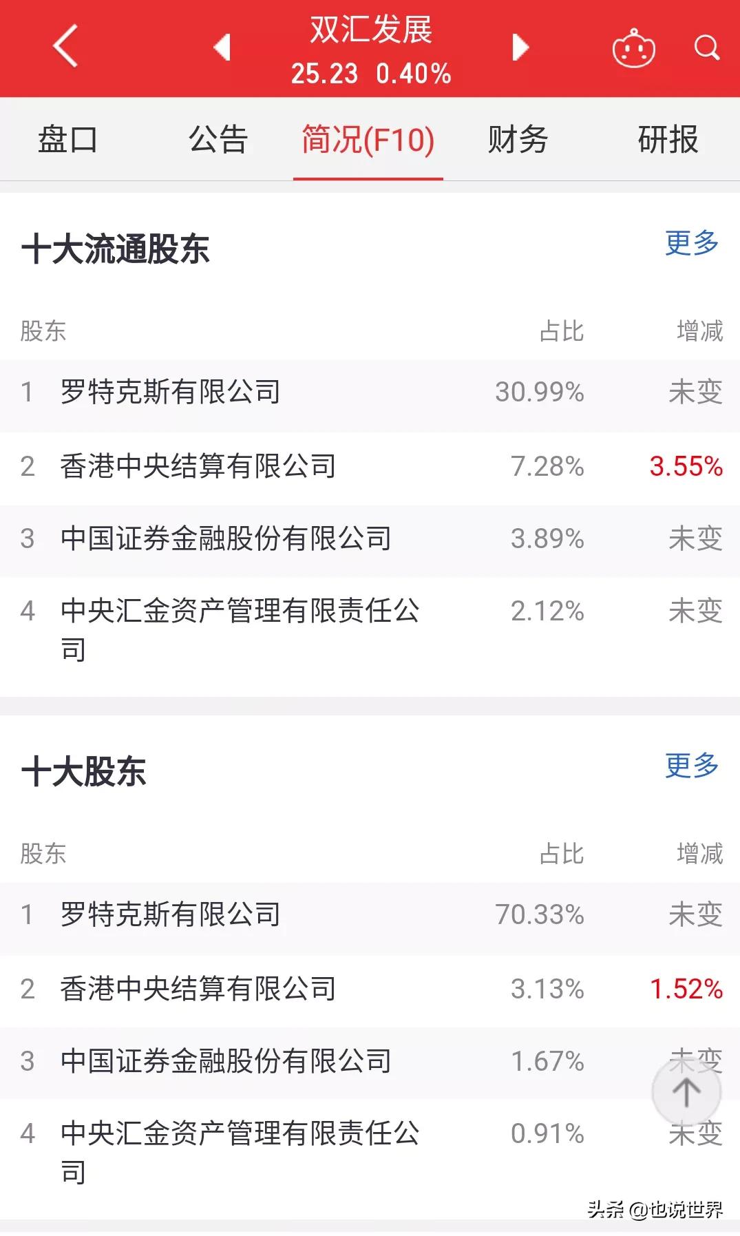 Shuanghui ham sausage 315 exploded? - iNEWS