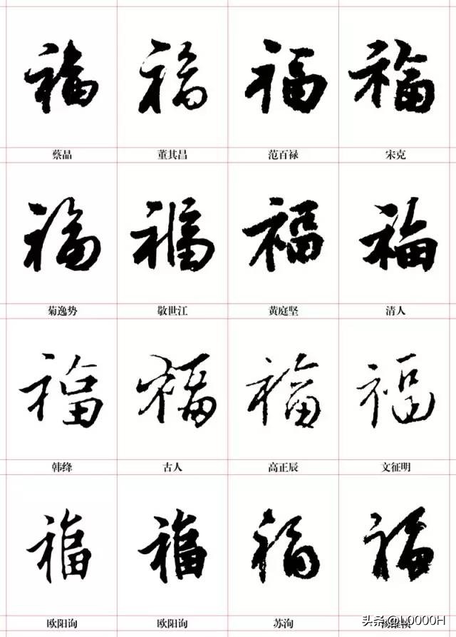 100 ways to write the word "Fu", writing Spring Festival couplets ...