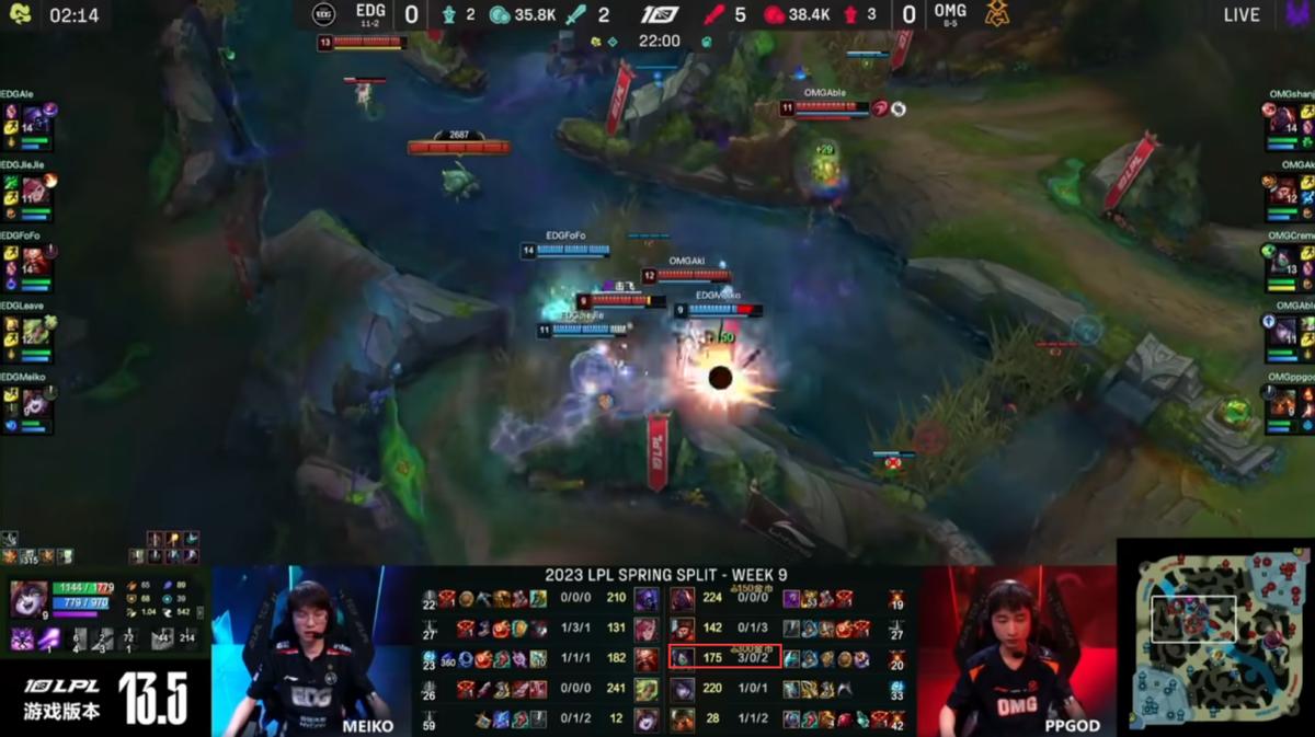 肆意競此刻，EDG對陣OMG淺析：強隊EDG的自信無視Creme的招牌英雄 - 頭條匯