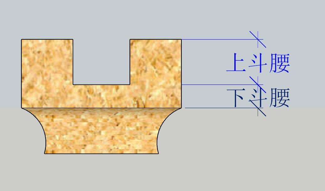Dimensions and proportions of bucket arch components - buckets - iNEWS