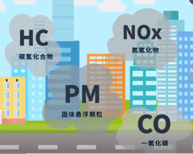 What are the hazards of nitrogen oxides to the human body? - iNEWS