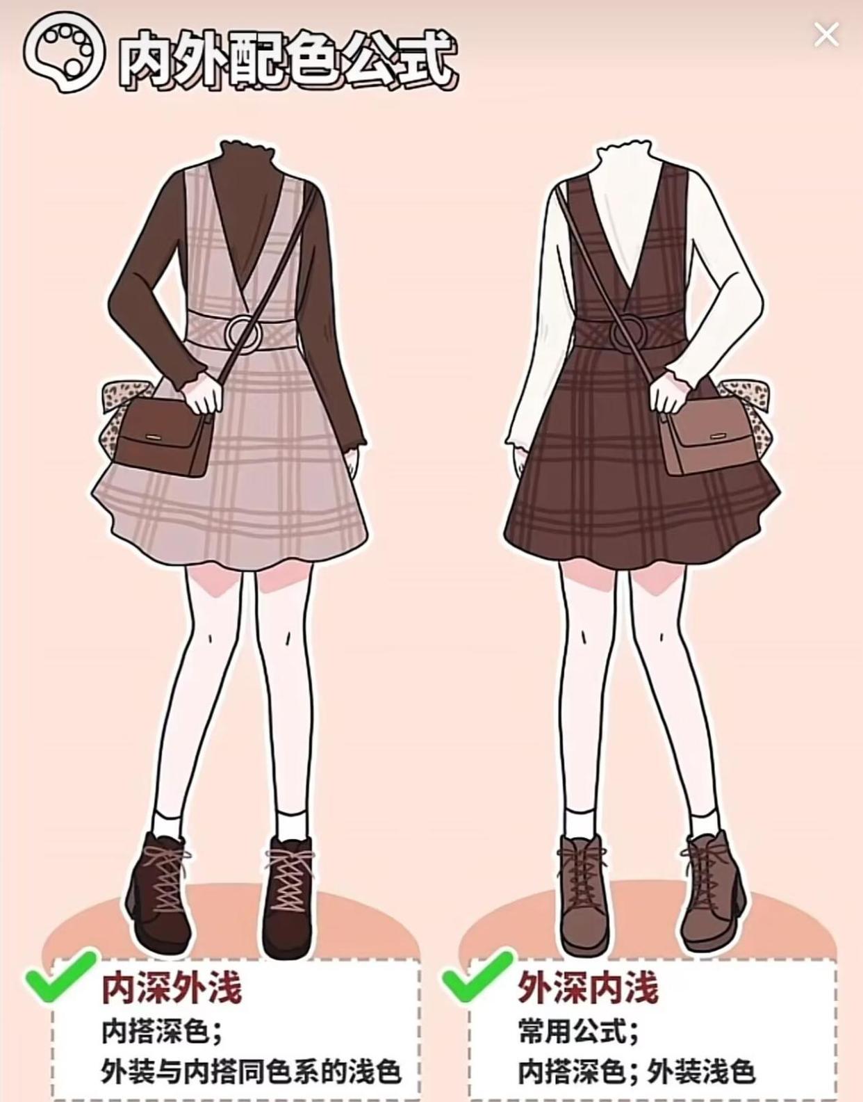 Super complete "dressing" guide here! So practical, it solves 90% of my ...