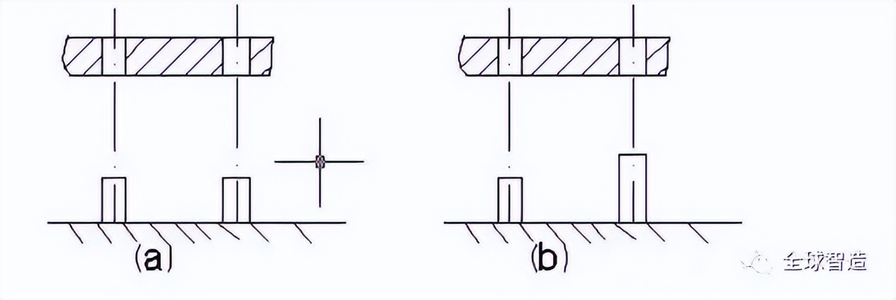 Summary of the most common mistakes in mechanical design - iNEWS