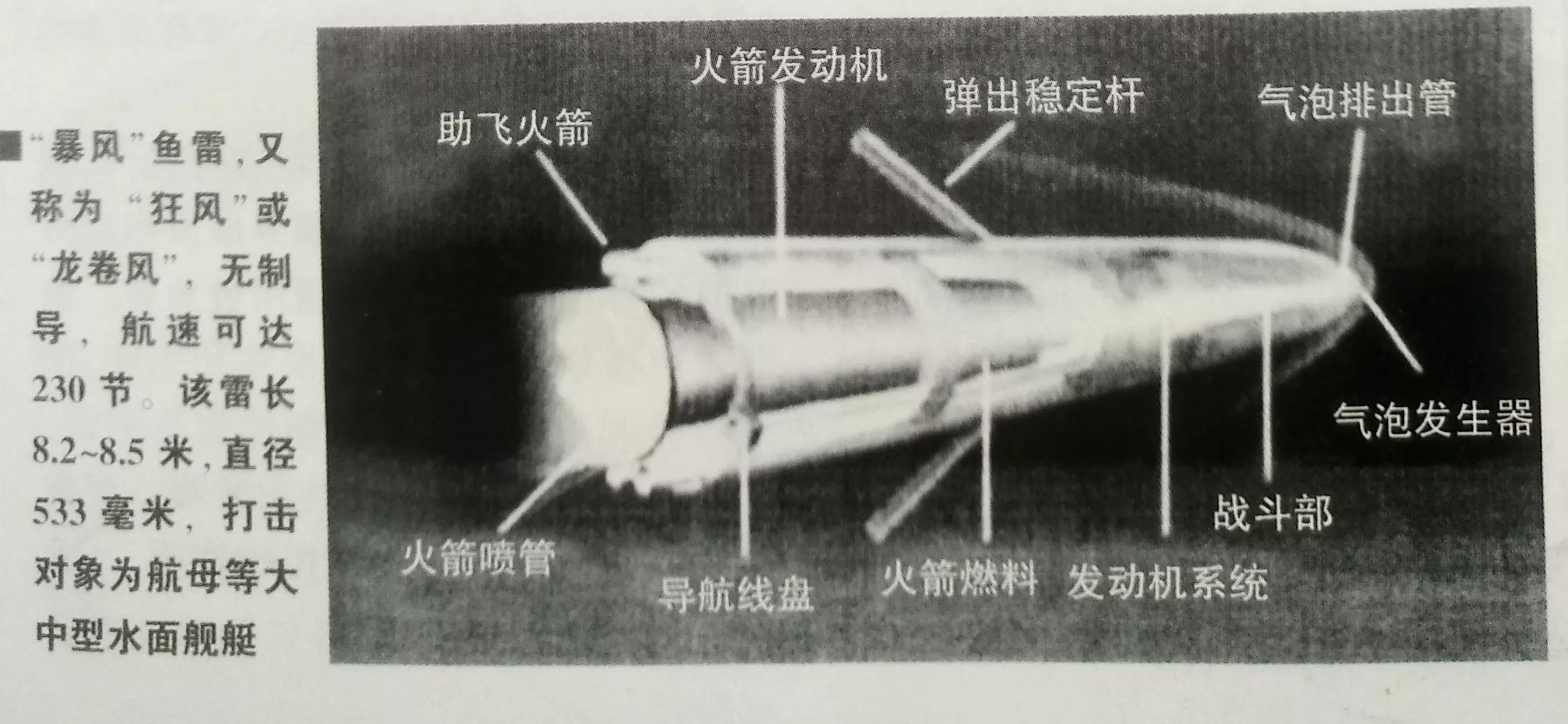 torpedo century says torpedo - iMedia
