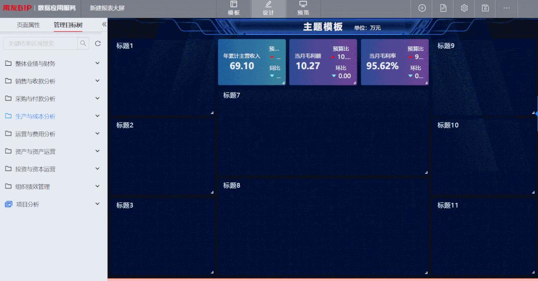 First experience of U8 cloud data application service, quickly perceive the value of data - iNEWS