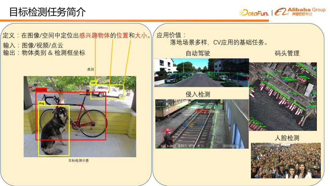 DAMO-YOLO: An Efficient Object Detection Framework Considering Both ...