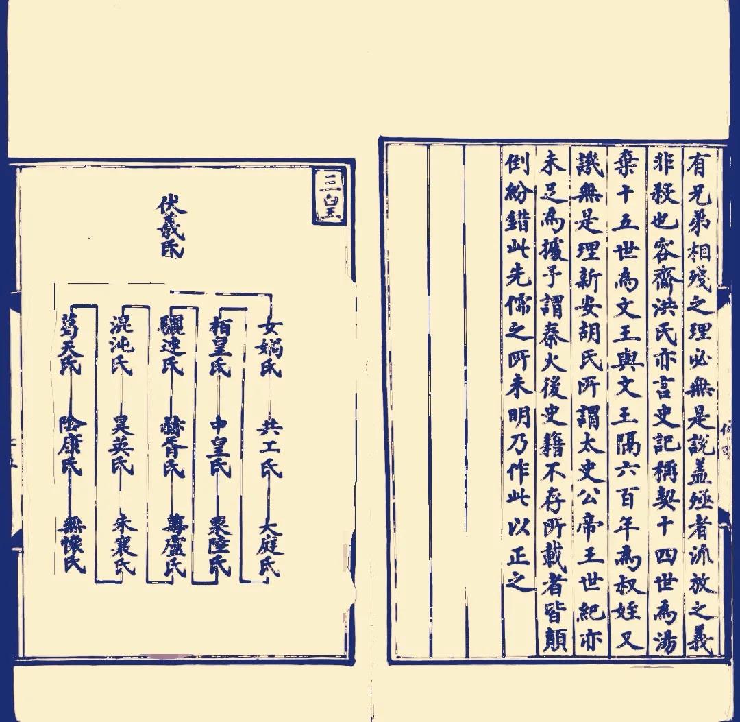 Tracing the Origin of Chen Guo: On the Theory of "Zhu Xiang is the ...