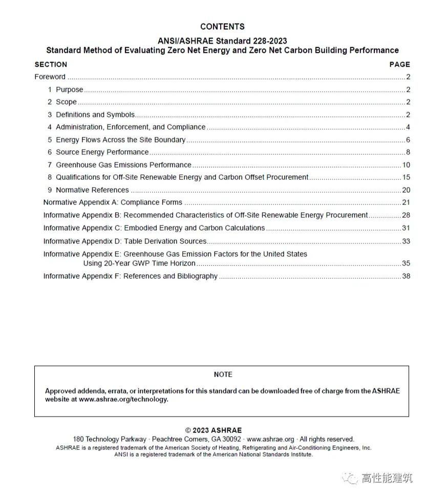 Reflections on the Interpretation of ANSI/ASHRAE Stand, the US Net Zero ...