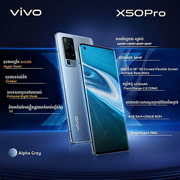 vivo Chinese smartphone brand - iNEWS
