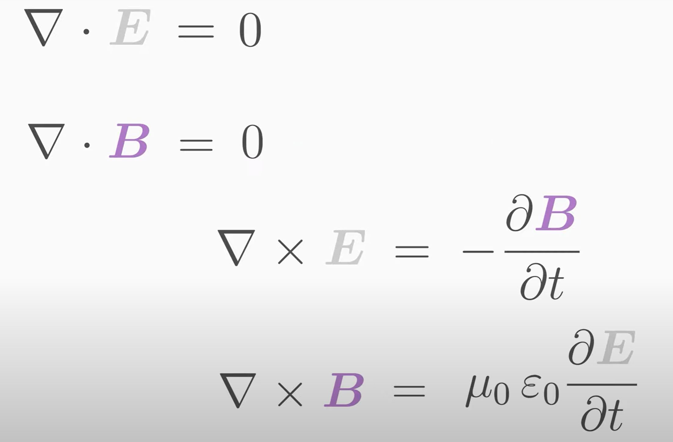 How to derive the speed of light from Maxwell's equations - iNEWS