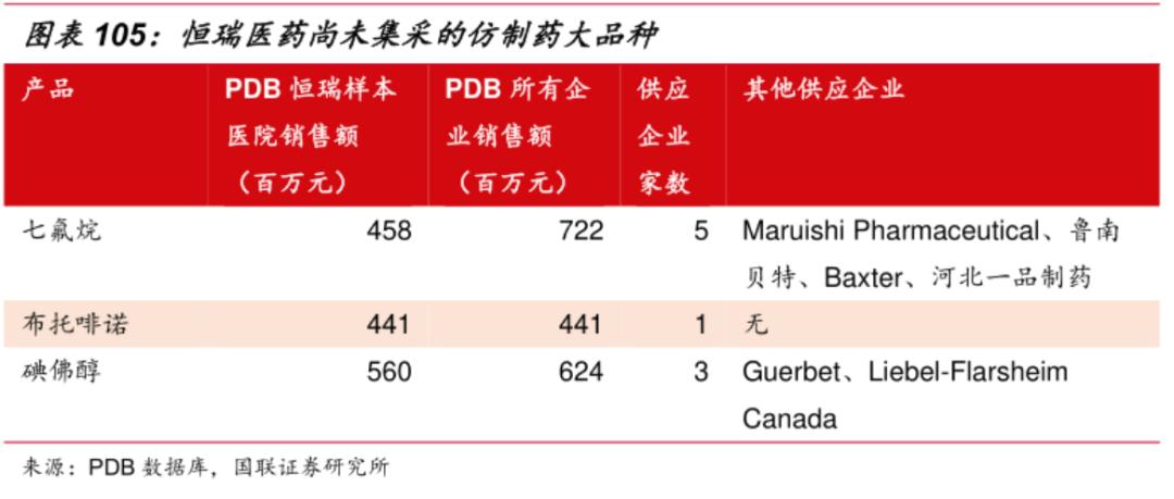 When Hengrui refused to be hacked - iMedia