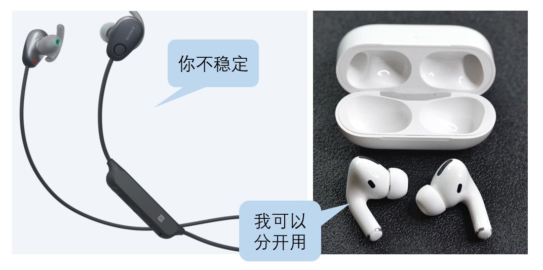 The contempt chain in the sound quality of headphones - iNEWS