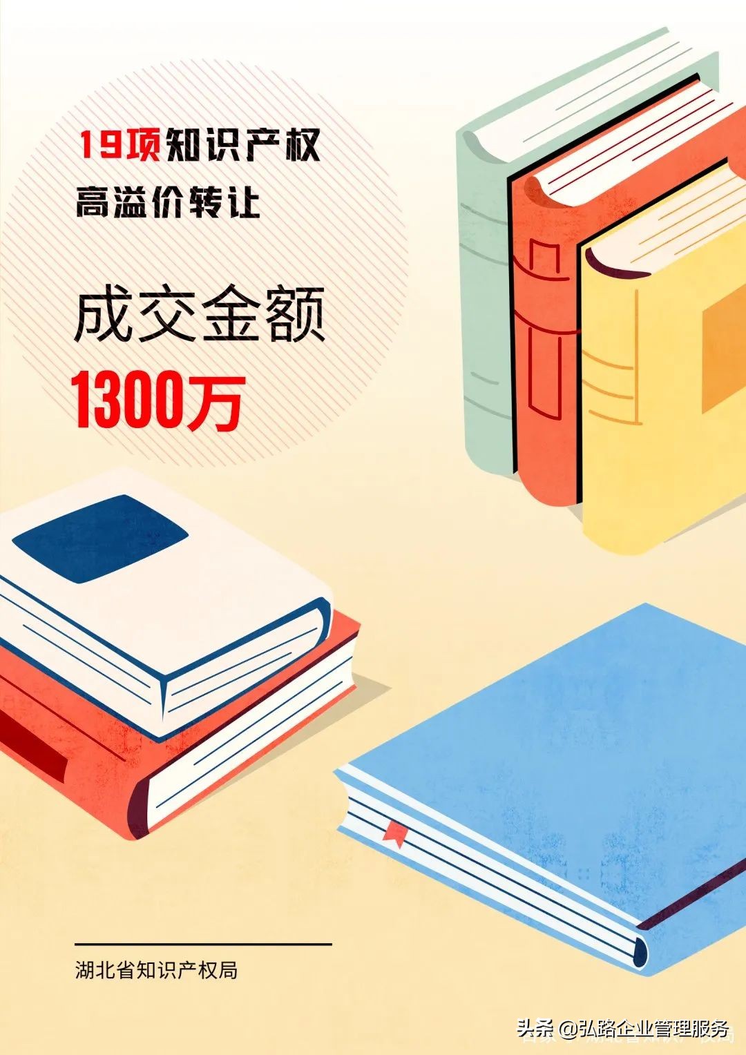 The role of intellectual property rights, patent pledge financing ...