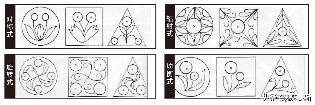 Why pattern symbols can benefit brands for 100 years - iMedia