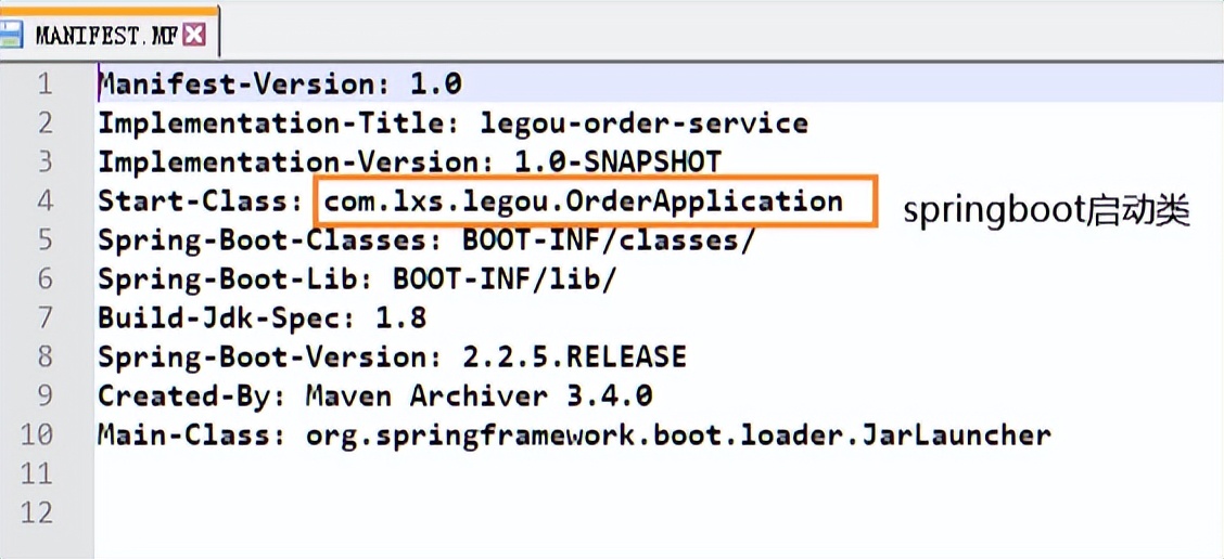 面試官：為什麼 SpringBoot 的 jar 可以直接運行？ - 頭條匯