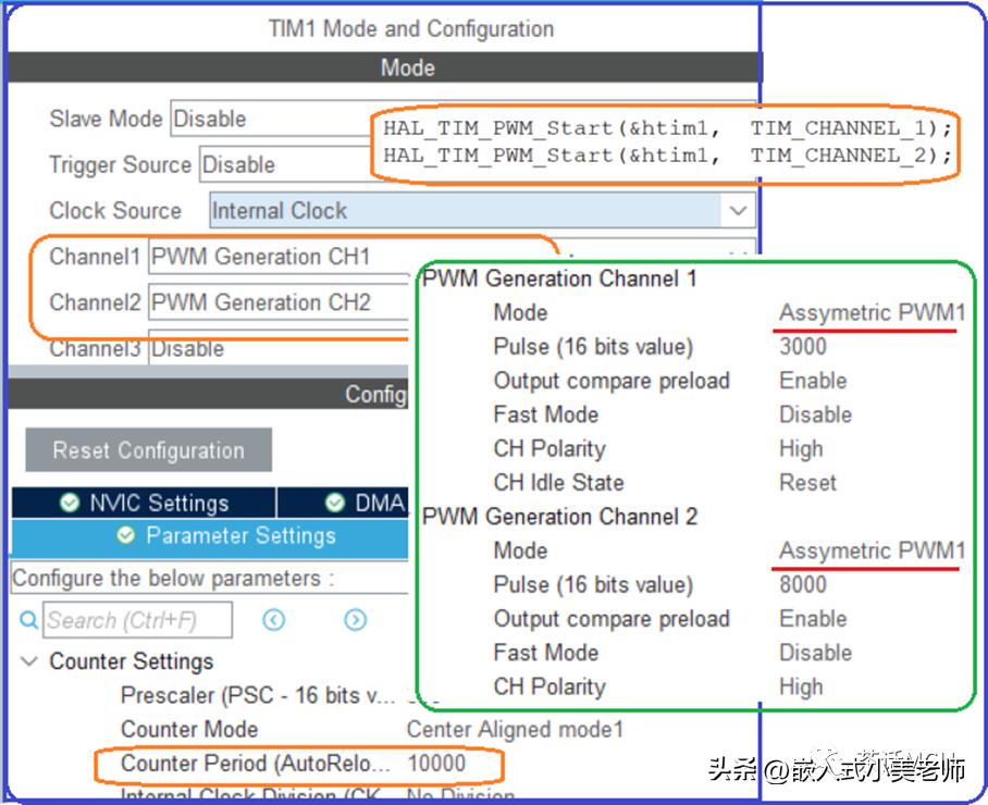 Experience Encoder Functionality with Asymmetric PWM Mode - iNEWS