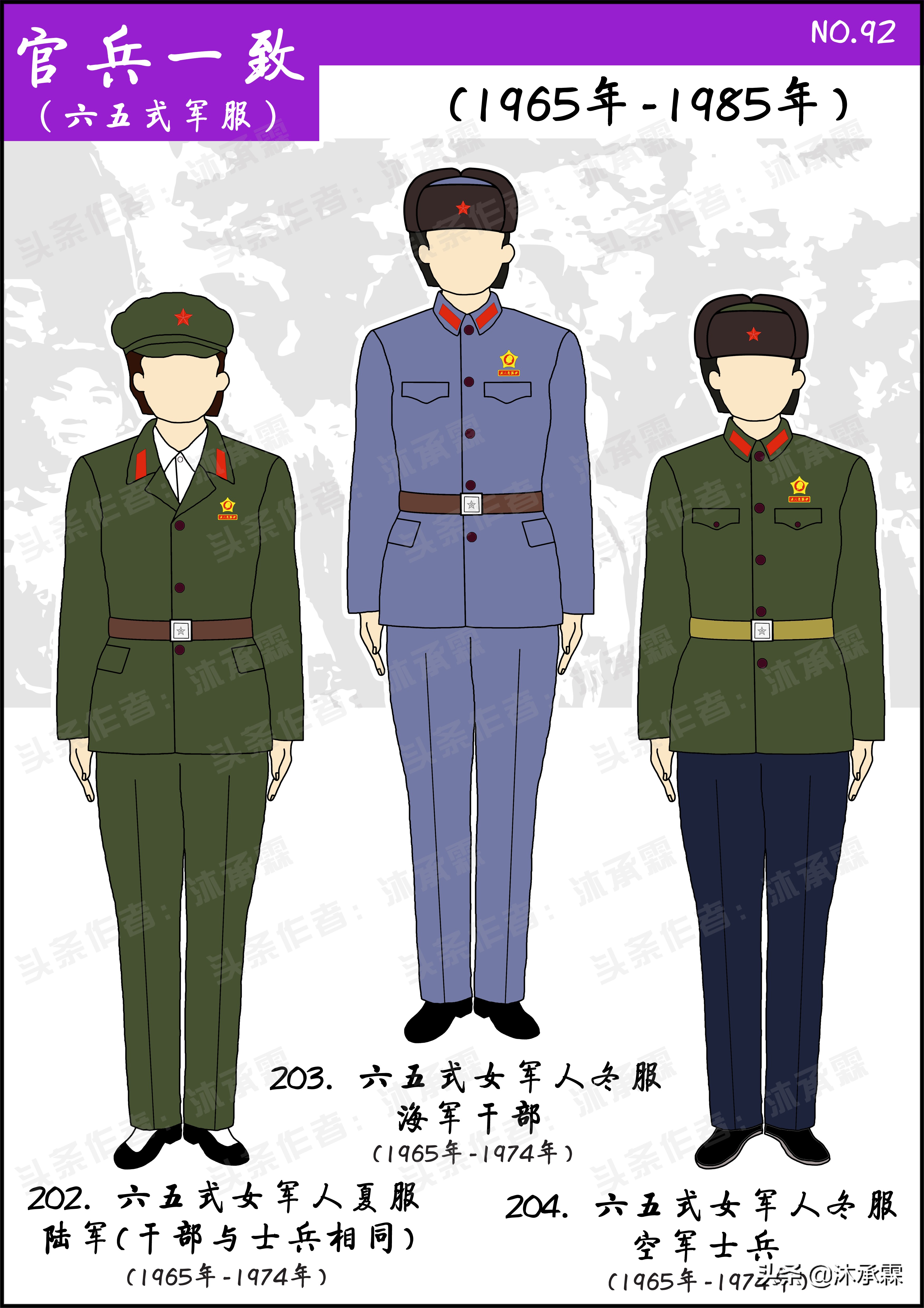 The beauty of generations, the historical changes of the PLA uniforms ...