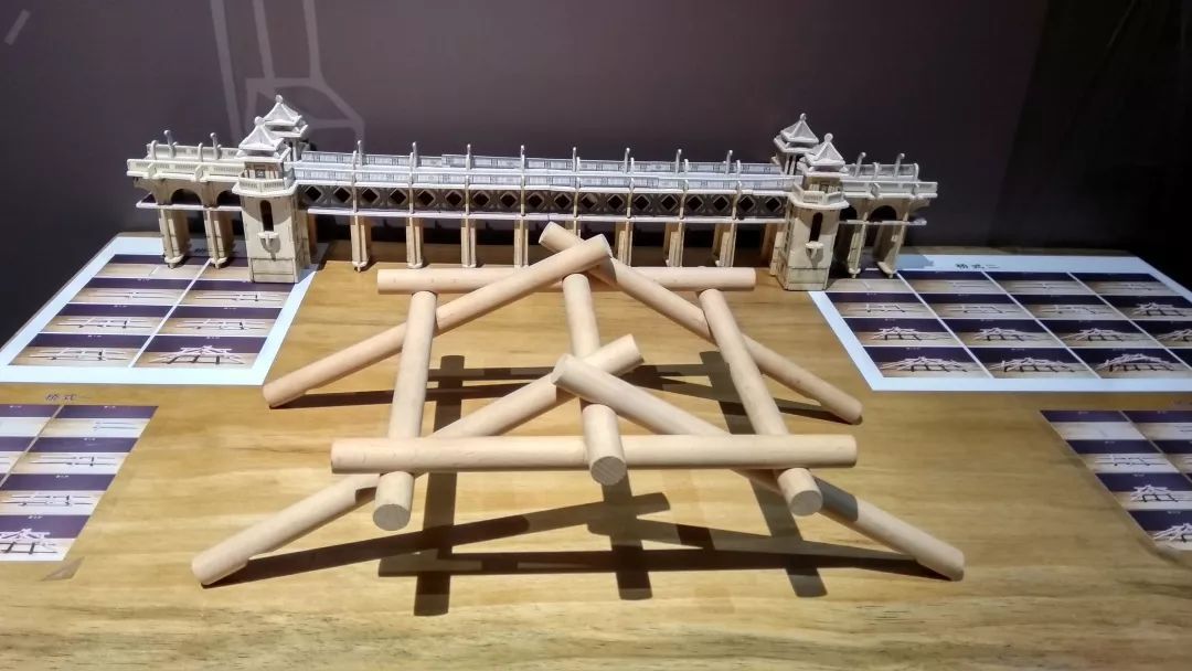China Bridge Museum, witnessing a vivid history of bridge construction ...