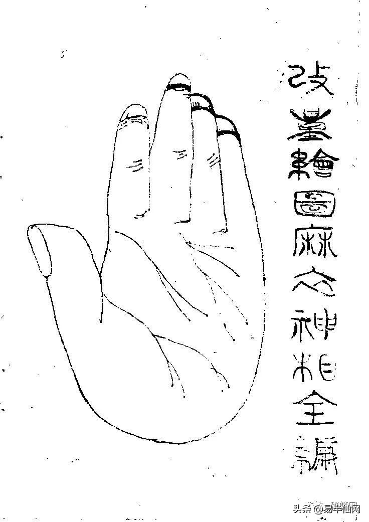 The secret book of physiognomy that has been circulated in the folk and ...