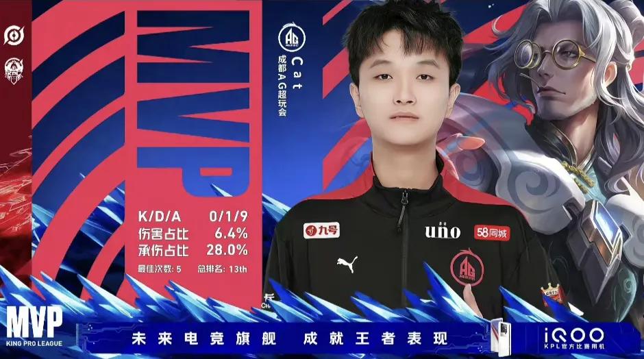 Zhong Yi and Mao Shen are completely awakened, KPL has really changed ...