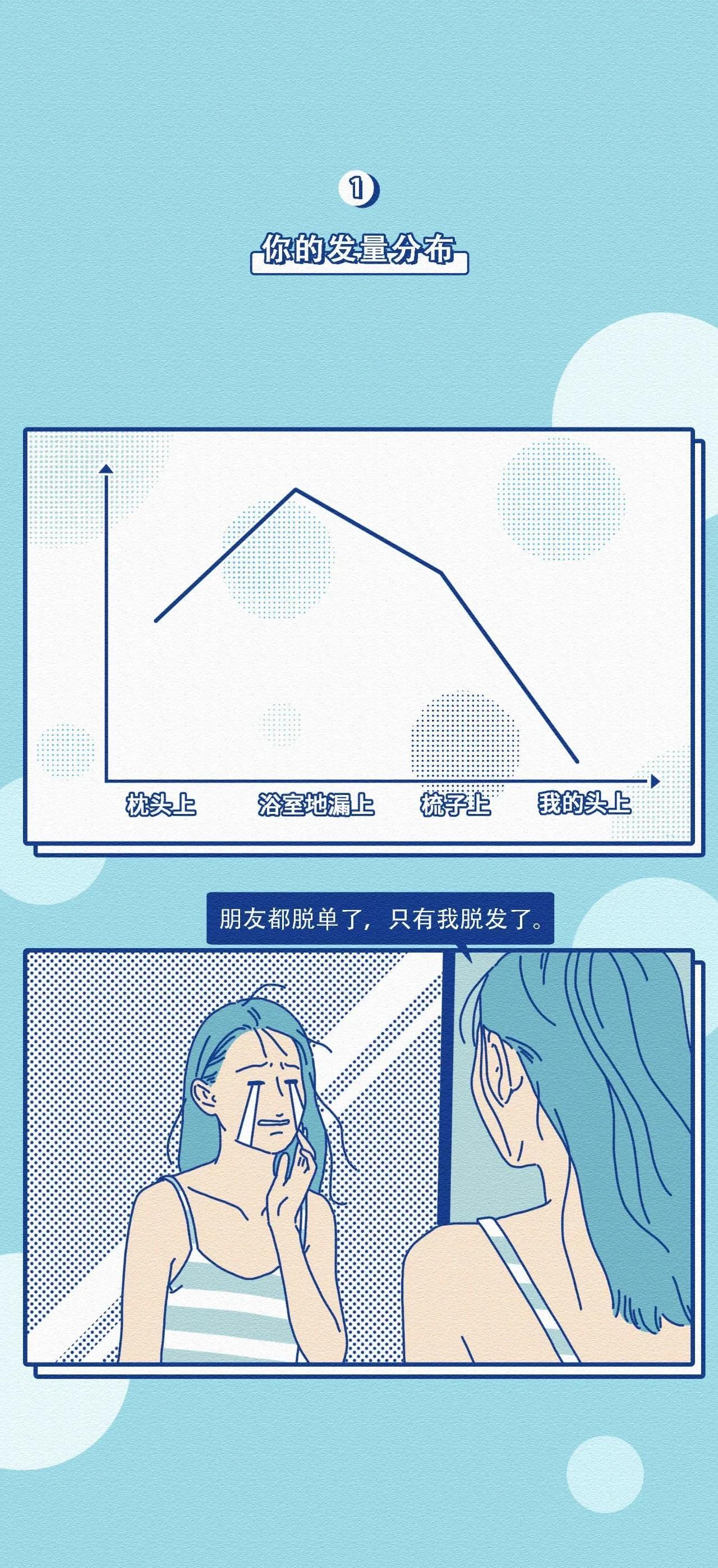 Serious science: You should also learn about "little knowledge" with a ...