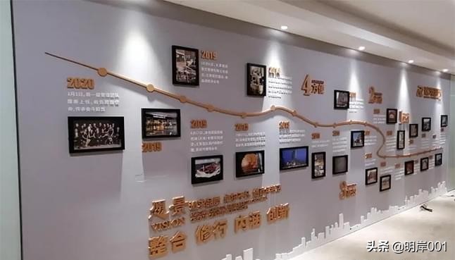 Ming An: How to design a corporate culture wall to reflect corporate ...