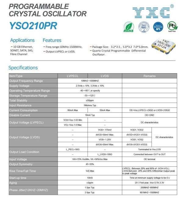 What are the requirements for choosing a crystal oscillator for the ...