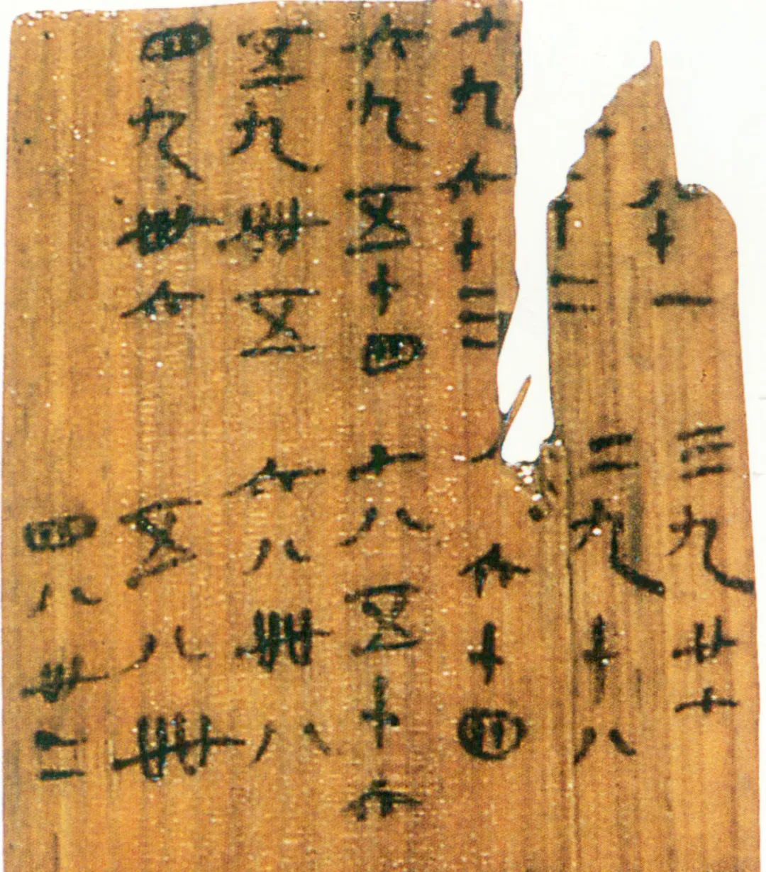 Shocking discovery! Qin Bamboo "Multiplication Table" is 600 years ...