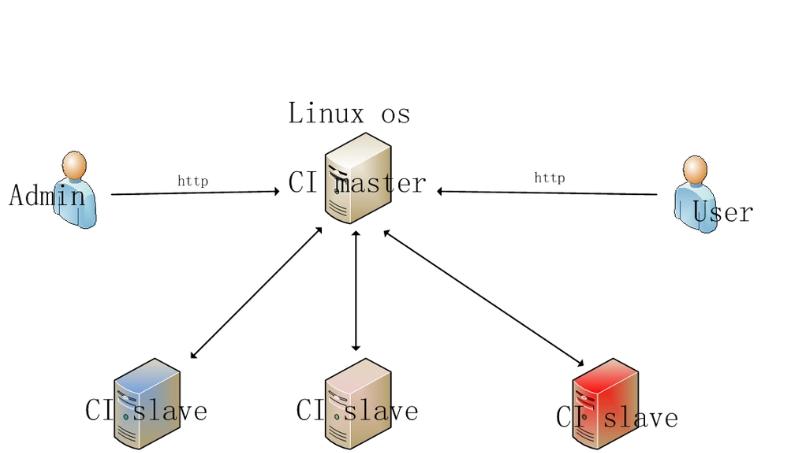 The nature of the Heisenberg-von Neumann cut: an enhanced orthodox ...
