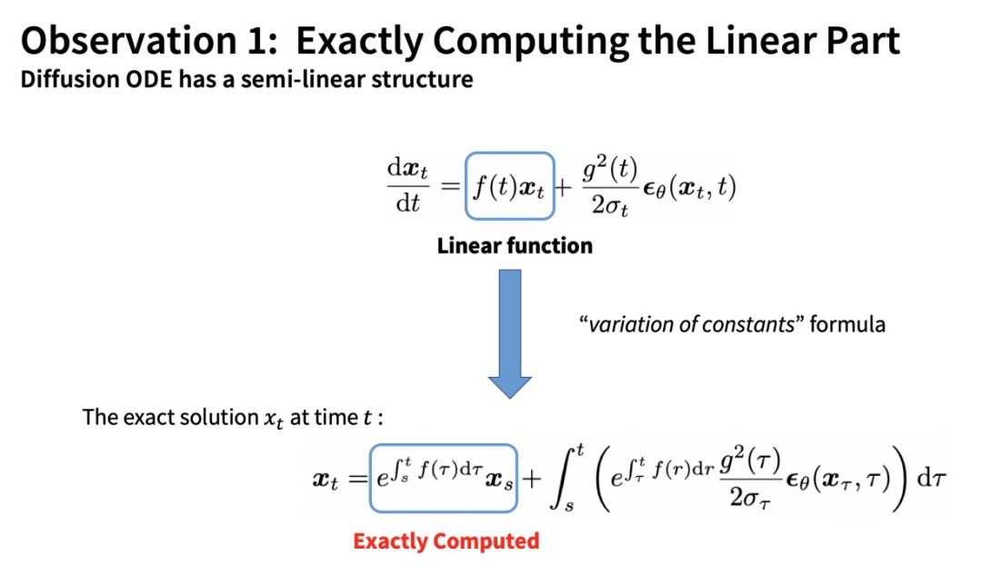 Stable Diffusion doubles the sampling speed!Diffusion model sampling ...
