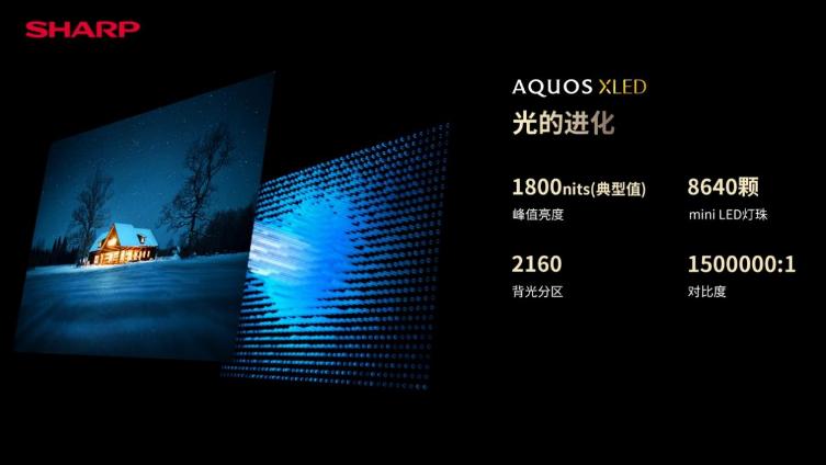 Sharp AQUOS XLED New 4K Flagship TV Released with New Vision of Light ...