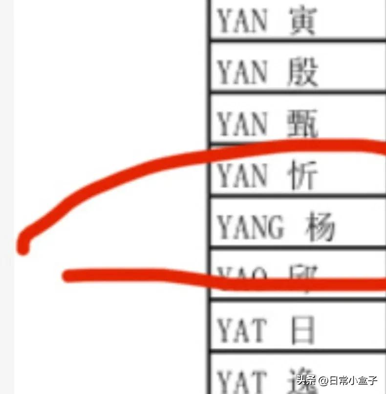 It turns out that Angelababy is not Yang Ying's full name, she revealed ...