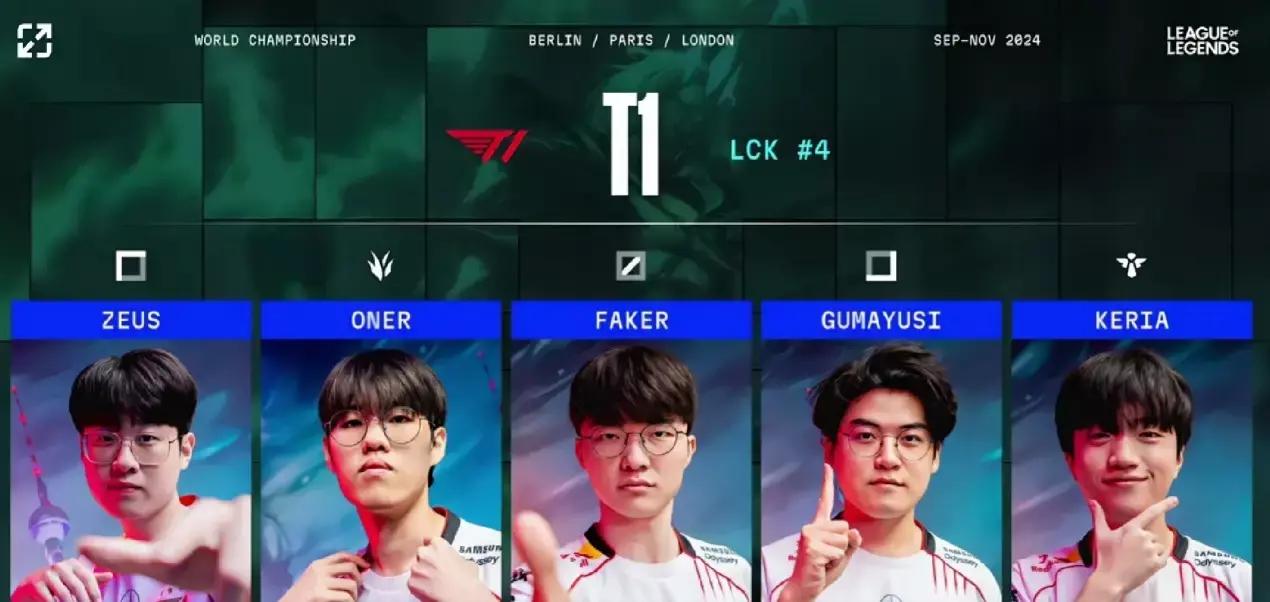 Faker 成救世主，LCK 陷新危機，若無 T1，LPL 早奪冠？ - 資訊咖