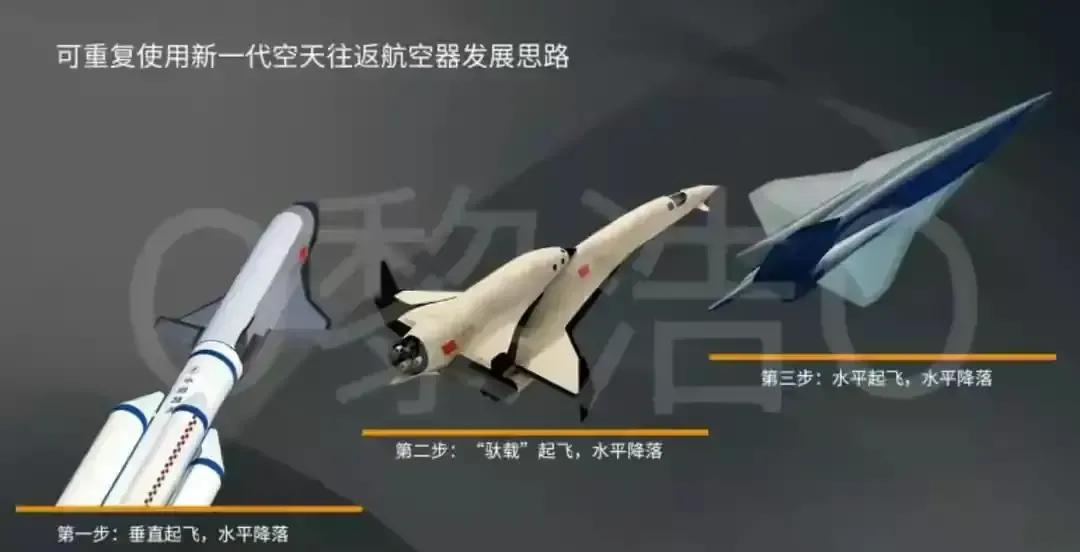 China's development of aerospace aircraft changes the world pattern - iNEWS